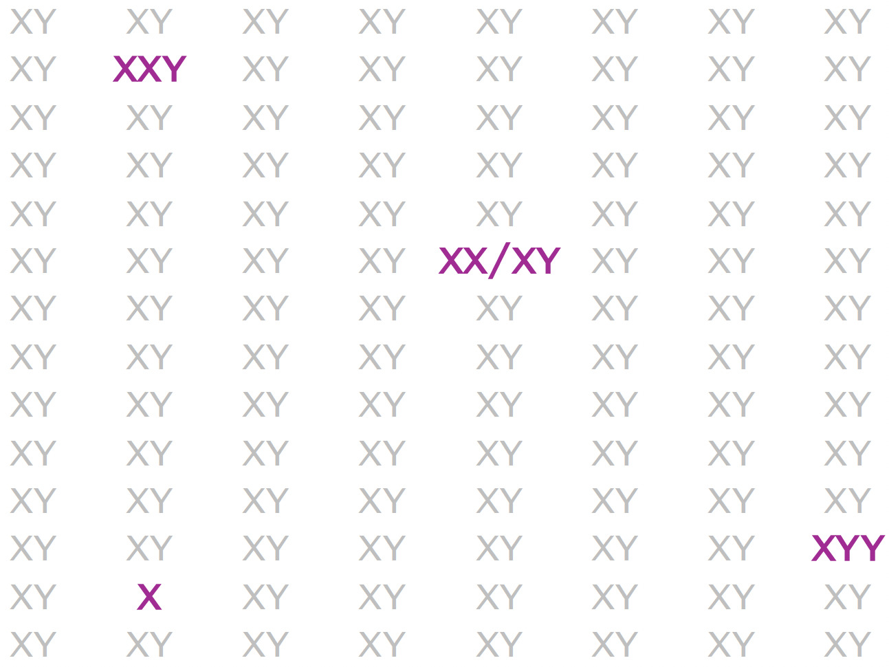 How gender disparities get under the skin: The case of ACL injury in ...